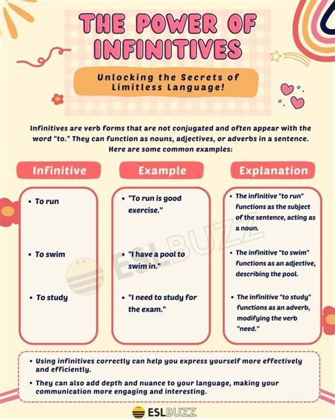 Image result for To-Infinitive