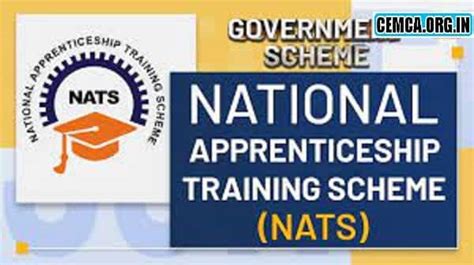 Image result for Structured Training Module