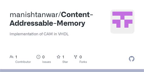 Image result for Content-Addressable Memory