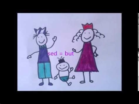 Image result for Classical Conversations Cycle 2 Latin