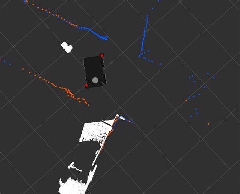 Image result for Navigation Stack Setup