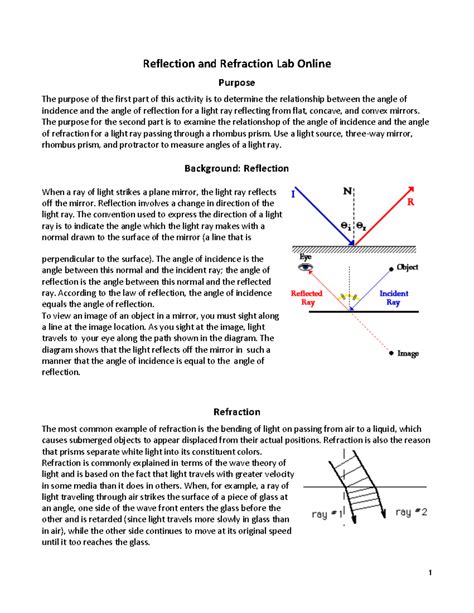 Image result for Reflection and Refraction Lab