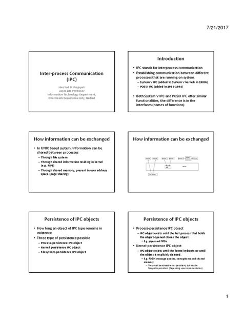 Image result for IPC FIFO Explained