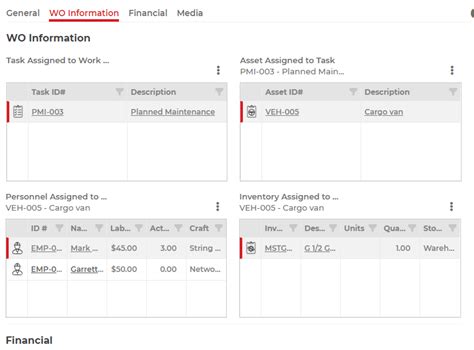 Image result for Woco in SAP Work Order