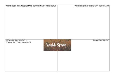 Image result for Vivaldi Spring Listening Map