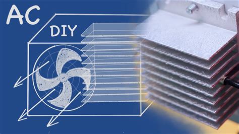 Image result for Science Projects AC