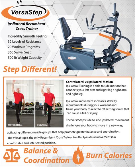 Image result for Versa Step System