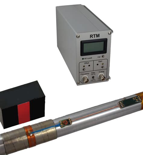 Telemetry – RND Group LLC