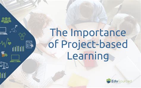 Image result for Project-Based Learning Dead