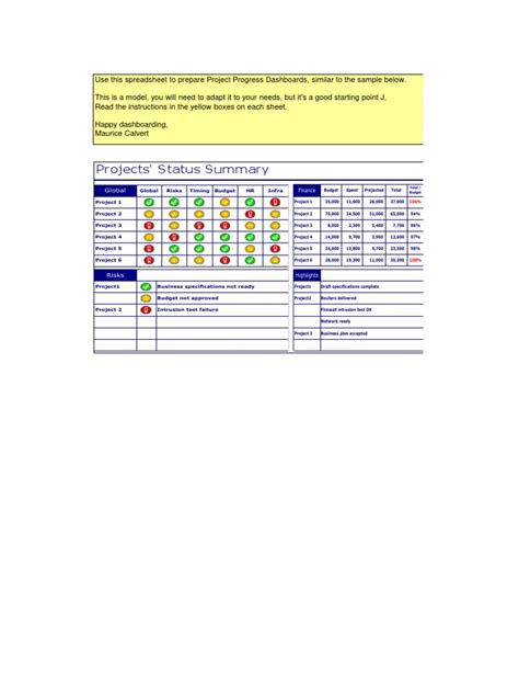 Image result for Tracking Project Progress Visual