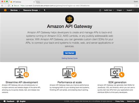 Image result for AWS API Gateway Examples