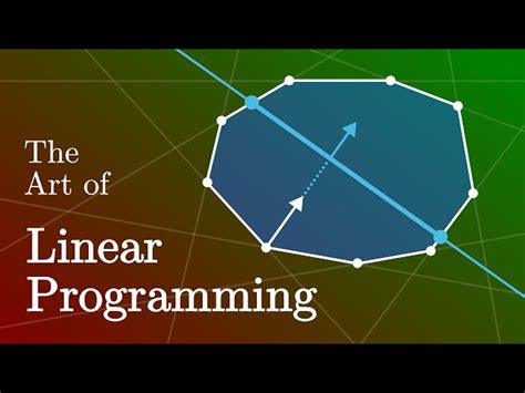 Image result for Linear Programming Art Integration