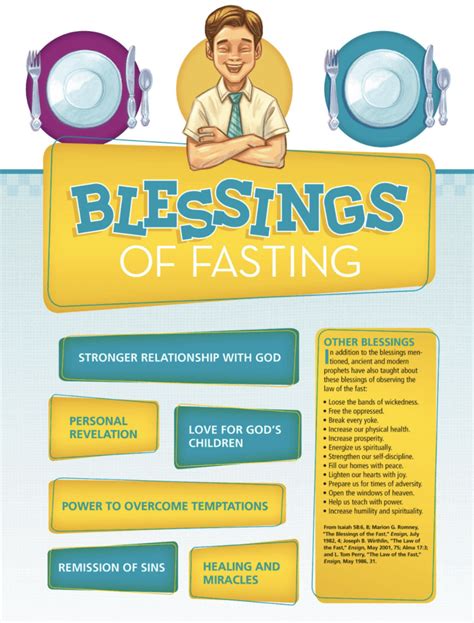 Image result for Object Lesson Fasting and Prayer
