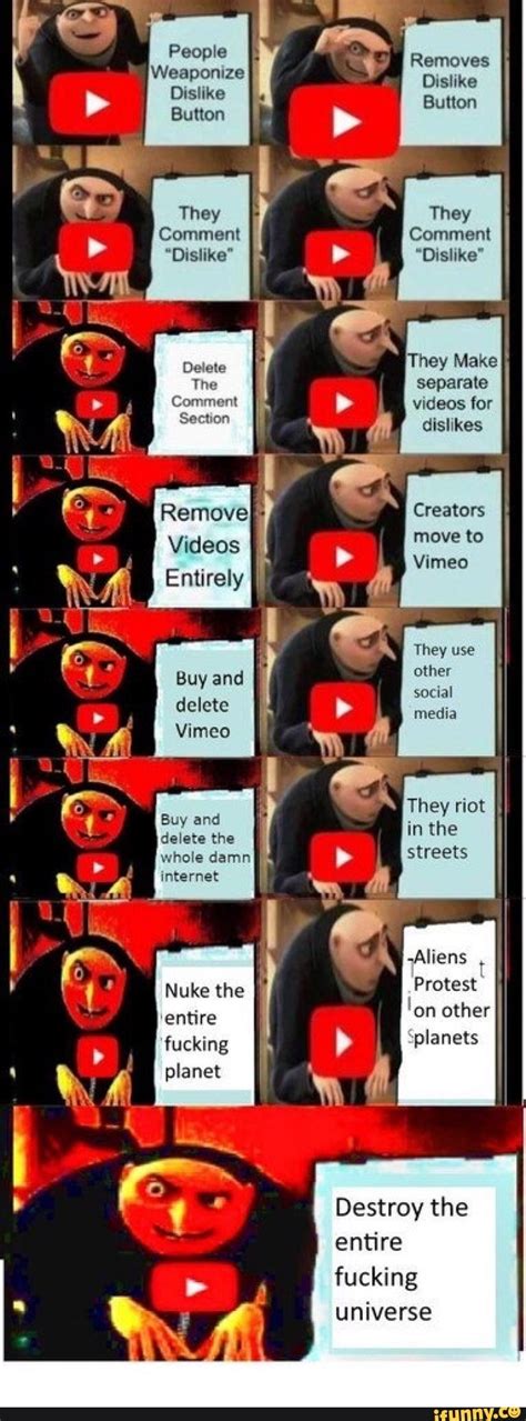 Image result for Red Blue Button Meme