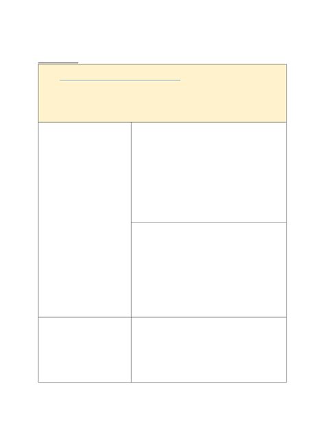 Image result for D268 Task 3 Examples