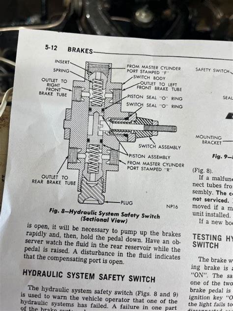 Image result for Brake Line Distribution Block