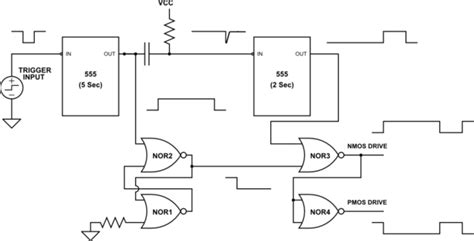 Image result for Digital Timer On/Off Auto Explained