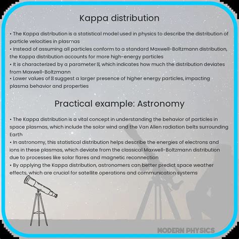 Image result for Normalization of Kappa Distribution Function