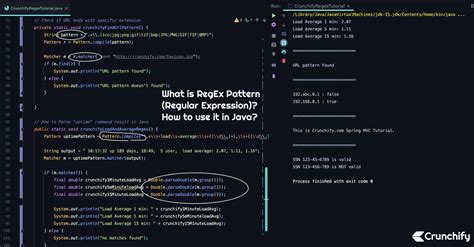 Image result for Regular Expression in Java Durgasoft