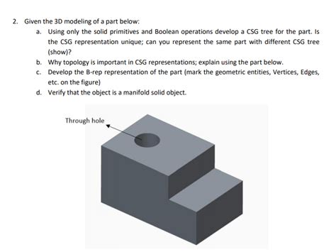 Image result for CS in S3D Modeling Tutorial