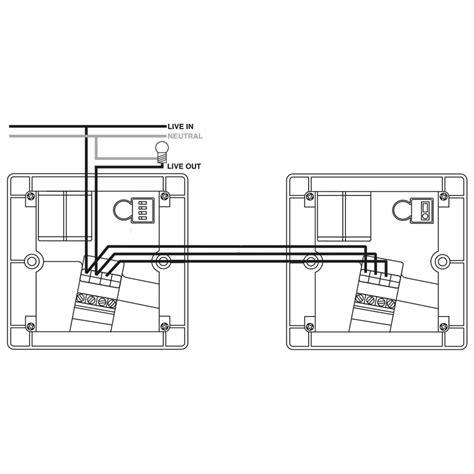 Image result for How to Set Push Pin Timer