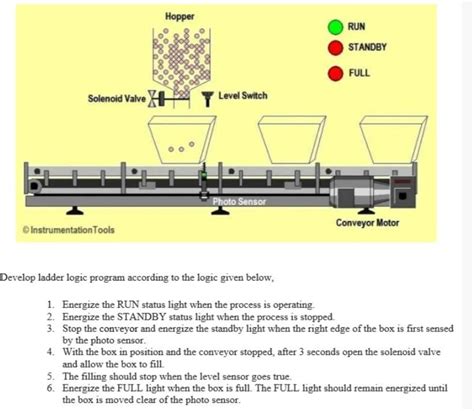 Image result for How to Program a Velop Node Manually