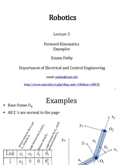 Image result for Forward Kinematic Examples