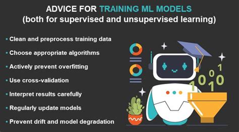 Image result for Supervised vs Unsupervised Machine Learning