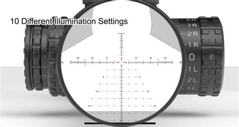 Image result for Arken VPR Reticle Explained