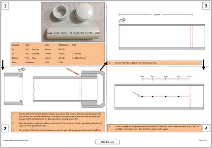 Image result for PVC DIY Cryptex