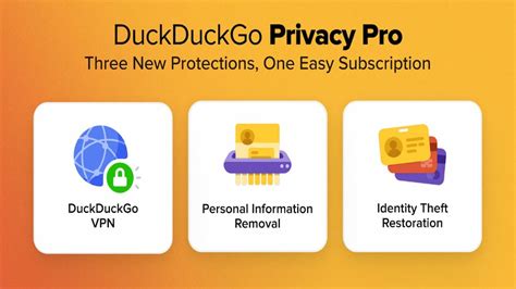 Image result for Duck Duck Go Features