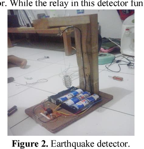 Image result for Simple Science Teaching Aids