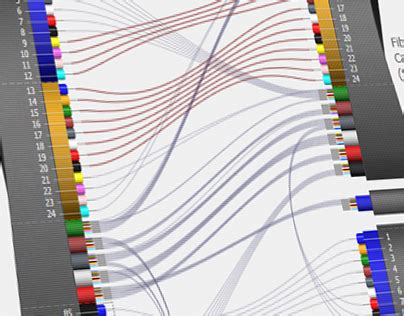 Image result for XAML Interface