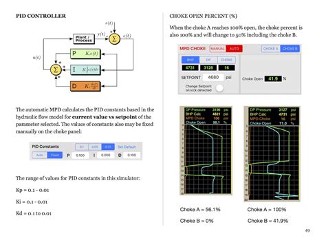 Image result for MPD32 Tutorial
