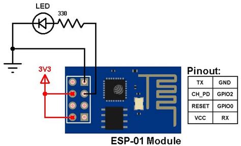 Image result for Arduino Uno Wi-Fi Module