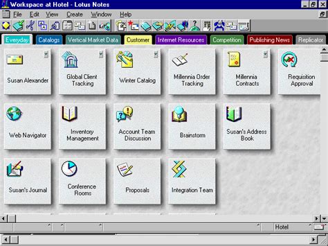 Image result for Lotus Notes