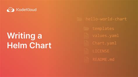 Image result for Helm Chart Examples