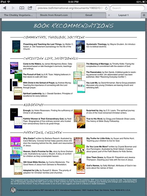 Image result for BSF Bible Study Lessons