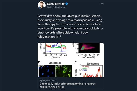 Image result for Reprogramming Aging