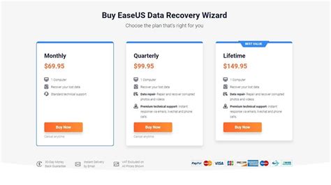 Image result for Data Recovery Wizard Pro Key
