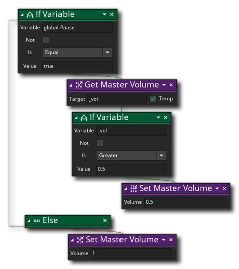 Image result for Get Volume GUID