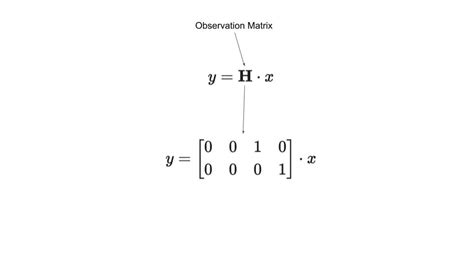 Image result for Kalman Filter Introduction