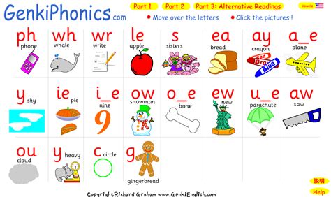 Image result for Kids Learning How to Read