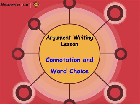 Image result for Neutral Connotation