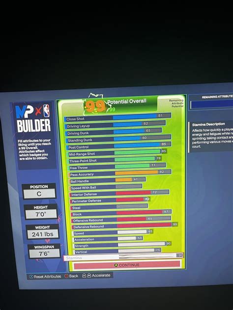 Image result for Comp Pro-Am Builds