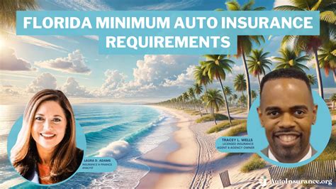 Image result for Florida Auto Insurance