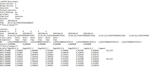 Image result for Create Path LabVIEW Time