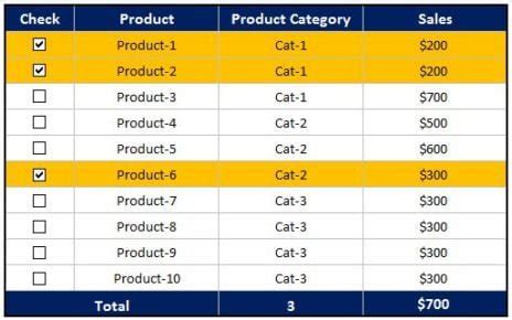 Image result for Top Ten Excel Tips