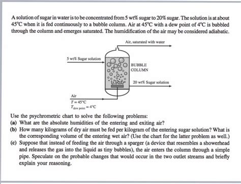 Solved A solution of sugar in water is to be concentrated | Chegg.com