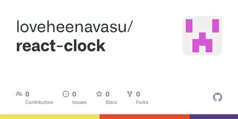 Image result for React Clock
